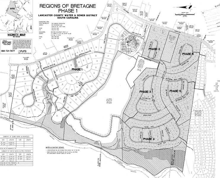 Palm Coast Group | Land Development and Consulting | Charleston SC ...